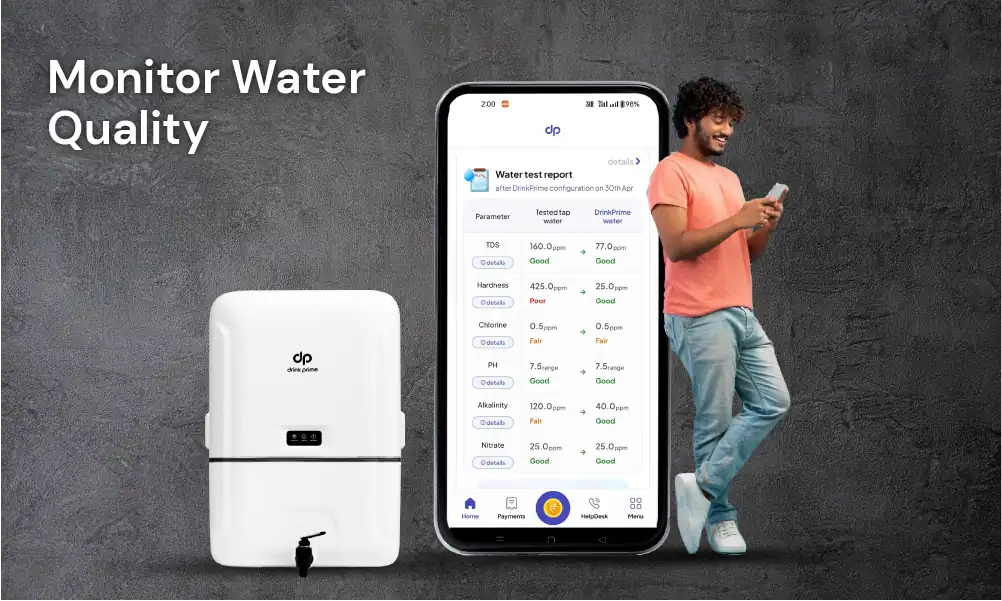 Water Purifier: Get India’s Smartest Water Purifier on Rent - DrinkPrime
